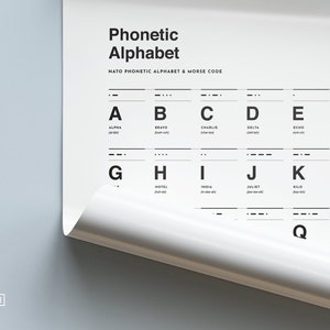 Minimalist Phonetic Alphabet Poster | NATO Alphabet & International ...