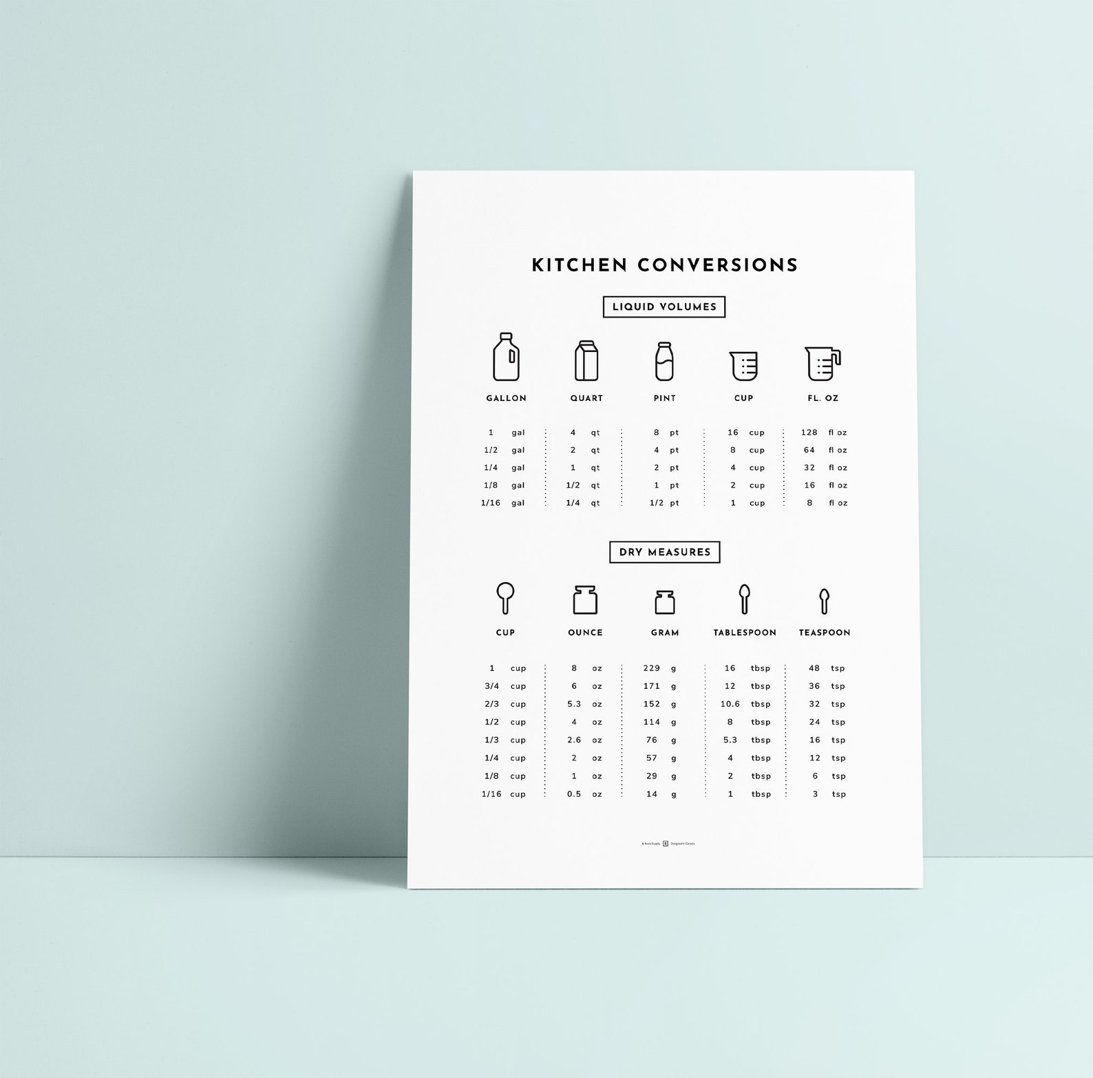 Minimalist Kitchen Conversion Chart Poster Measurement Conversion Cheat ...