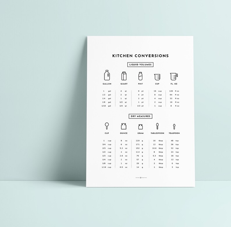 Minimalist Kitchen Conversion Chart Poster Measurement Conversion Cheat ...