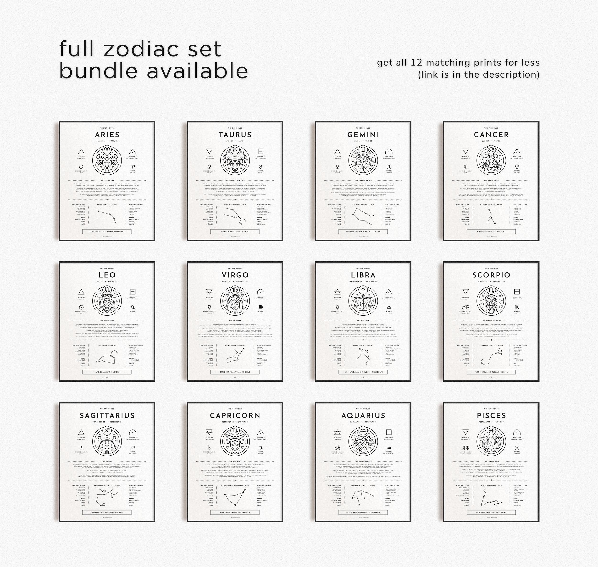 Leo Zodiac Print Printable Horoscope Poster Zodiac Star - Etsy