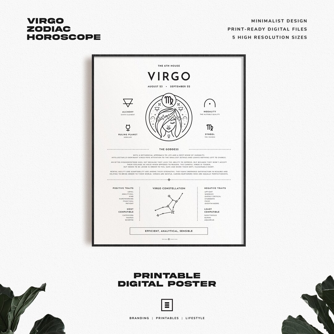 Virgo Zodiac Print Printable Horoscope Poster Zodiac Star Sign Art ...