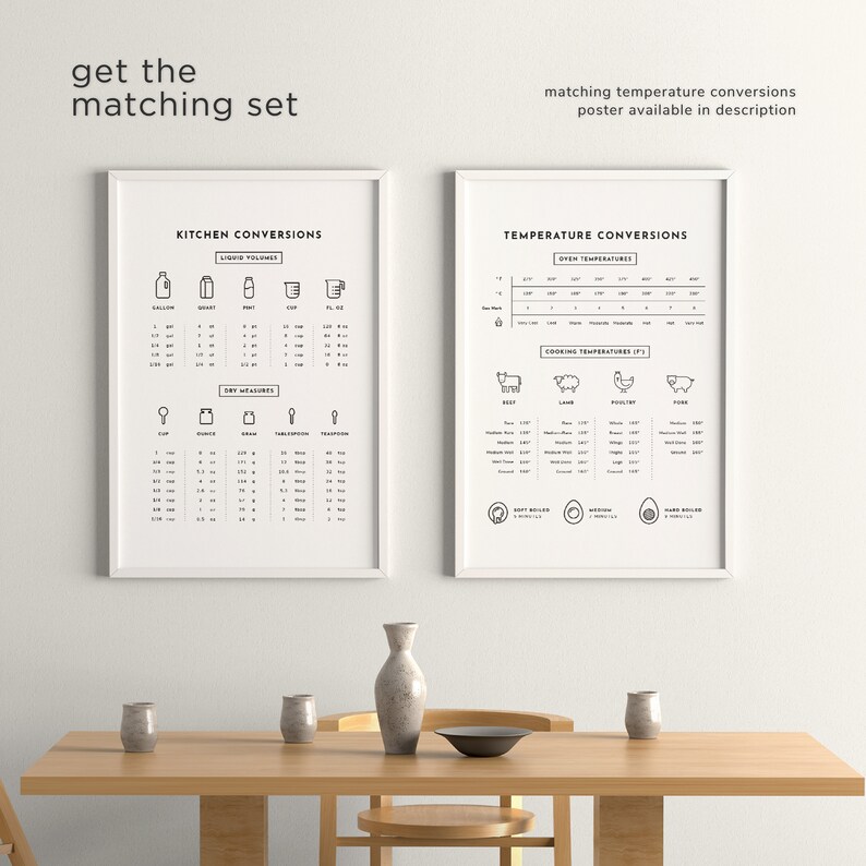 Minimalist Kitchen Conversion Chart Poster Measurement Conversion Cheat ...