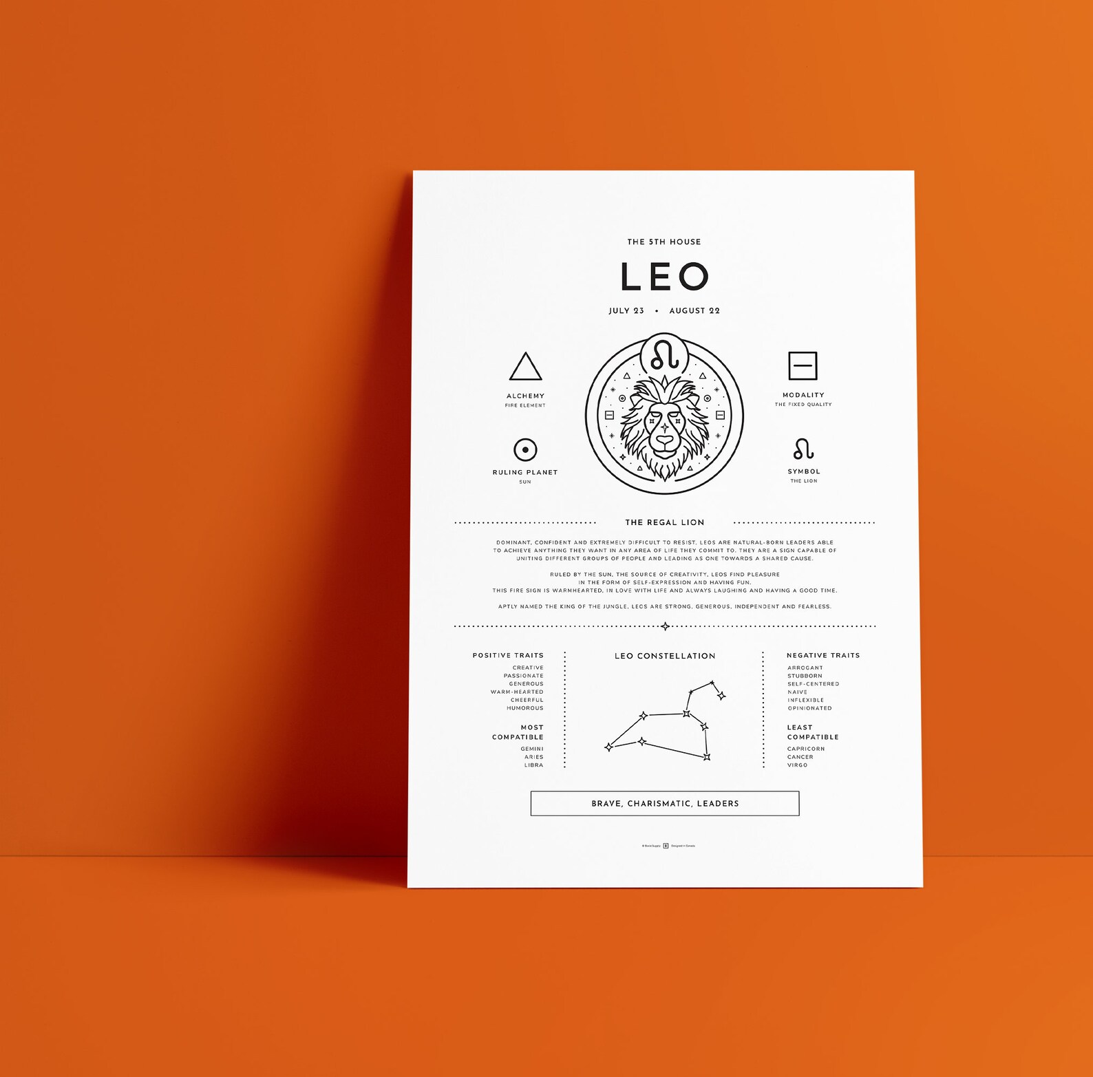 Leo Zodiac Print Printable Horoscope Poster Zodiac Star - Etsy