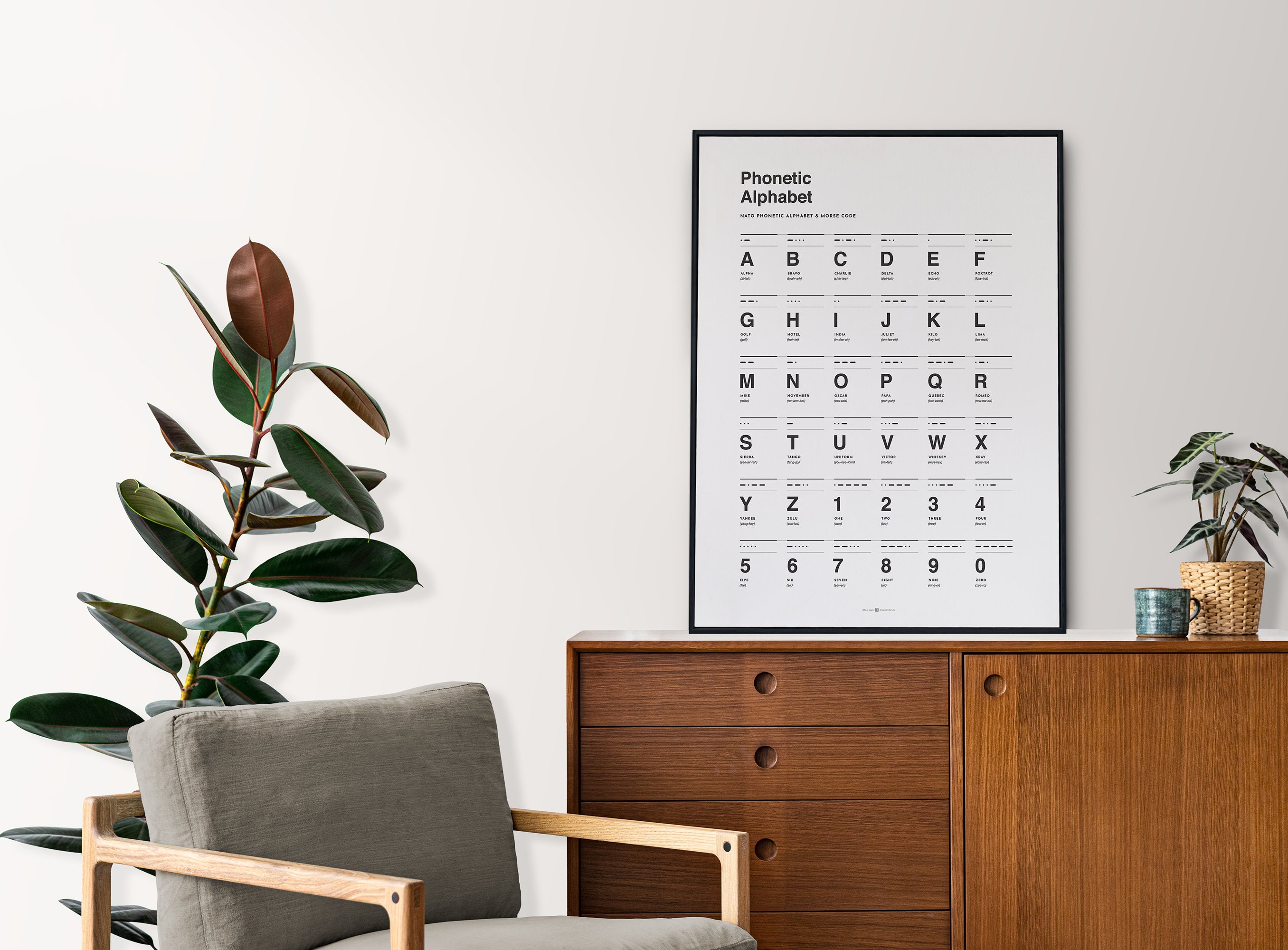 Minimalist Phonetic Alphabet Poster | NATO Alphabet & International ...