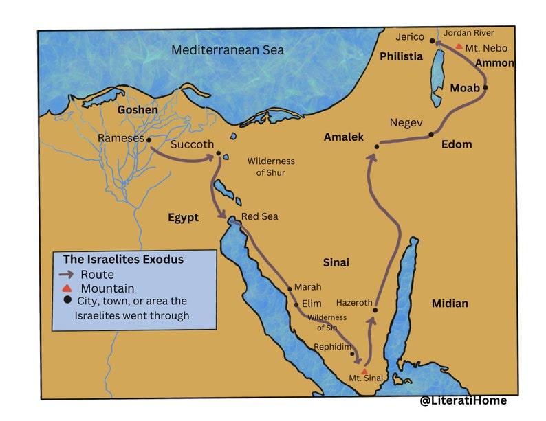 Moses and the Exodus Homeschool Unit Study for Bible and History - Etsy