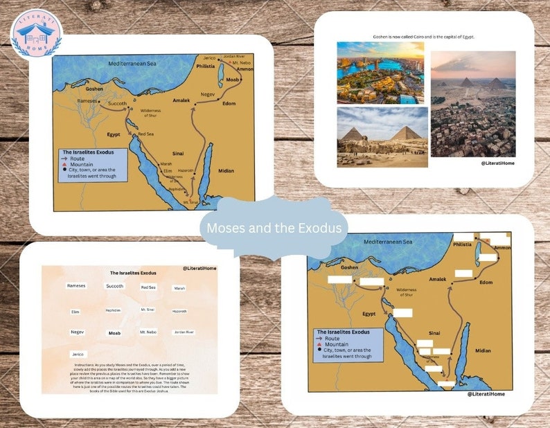Moses and the Exodus Homeschool Unit Study for Bible and History - Etsy