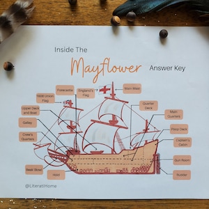 Thanksgiving History, Mayflower and Pilgrims Learning Activity ...