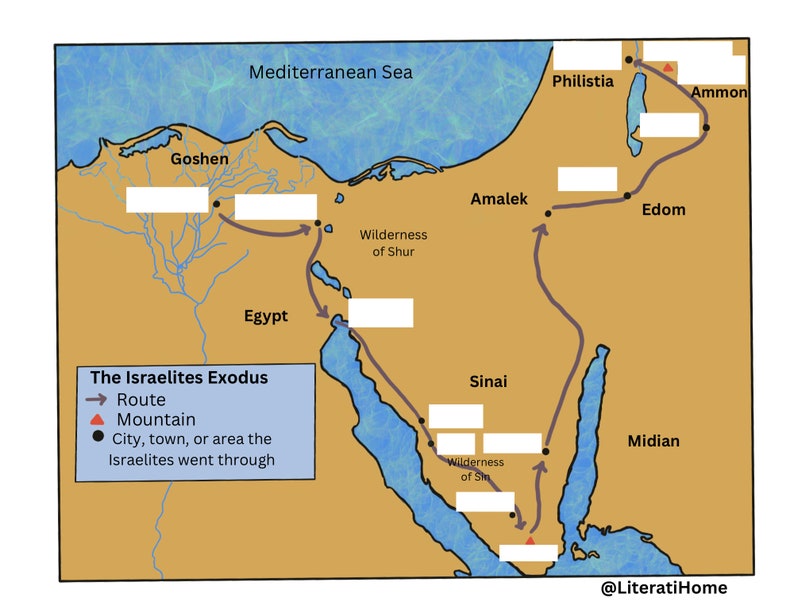 Moses and the Exodus Homeschool Unit Study for Bible and History - Etsy