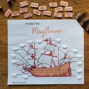 Thanksgiving History, Mayflower and Pilgrims Learning Activity ...
