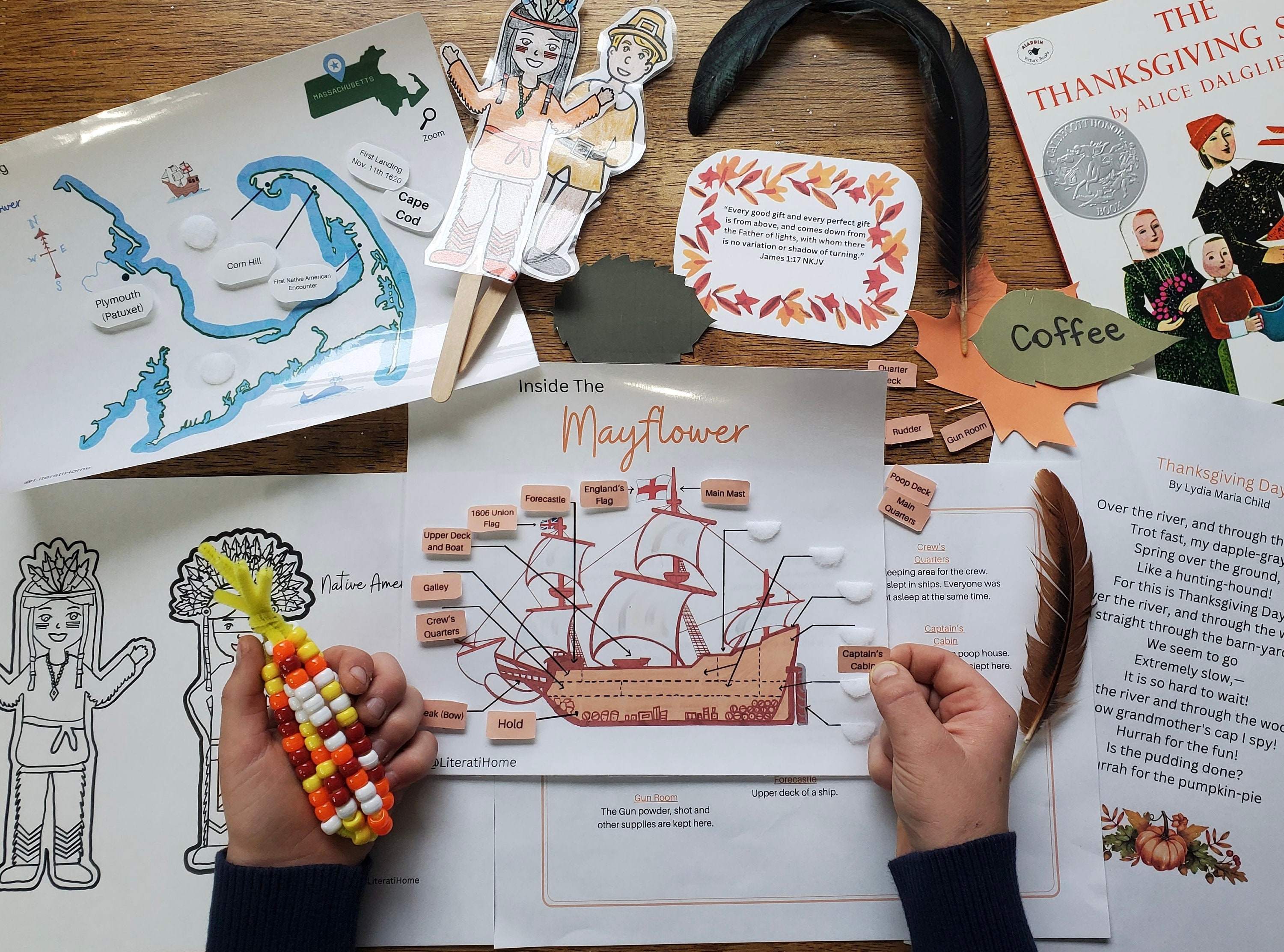 A Kids Guide to All Things Thanksgiving History Activities Including ...