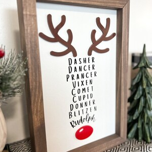 Reindeer Names Sign, Rudolf the Red Nose Reindeer, Christmas Decor ...