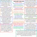 EDUQAS WJEC Poetry Anthology/ Complete Revision Guide/ Poem Analysis ...