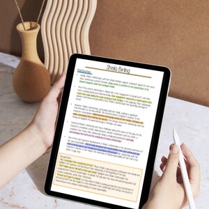 Sheila Birling Revision Notes/ an Inspector Calls Study Guide/ GCSE ...