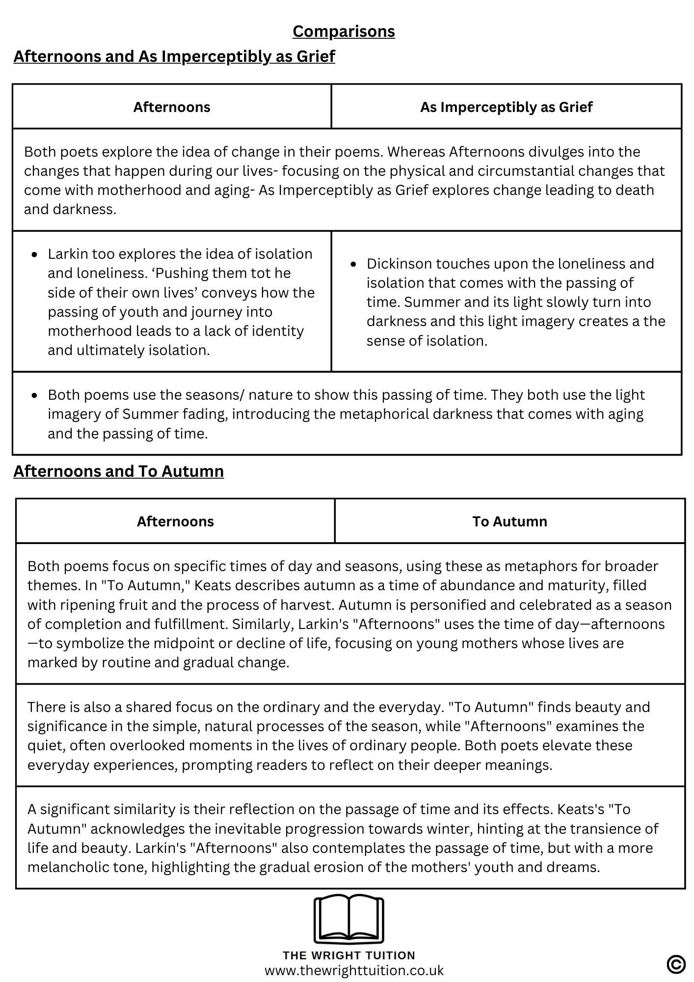 EDUQAS WJEC Poetry Anthology/ Complete Revision Guide/ Poem Analysis ...