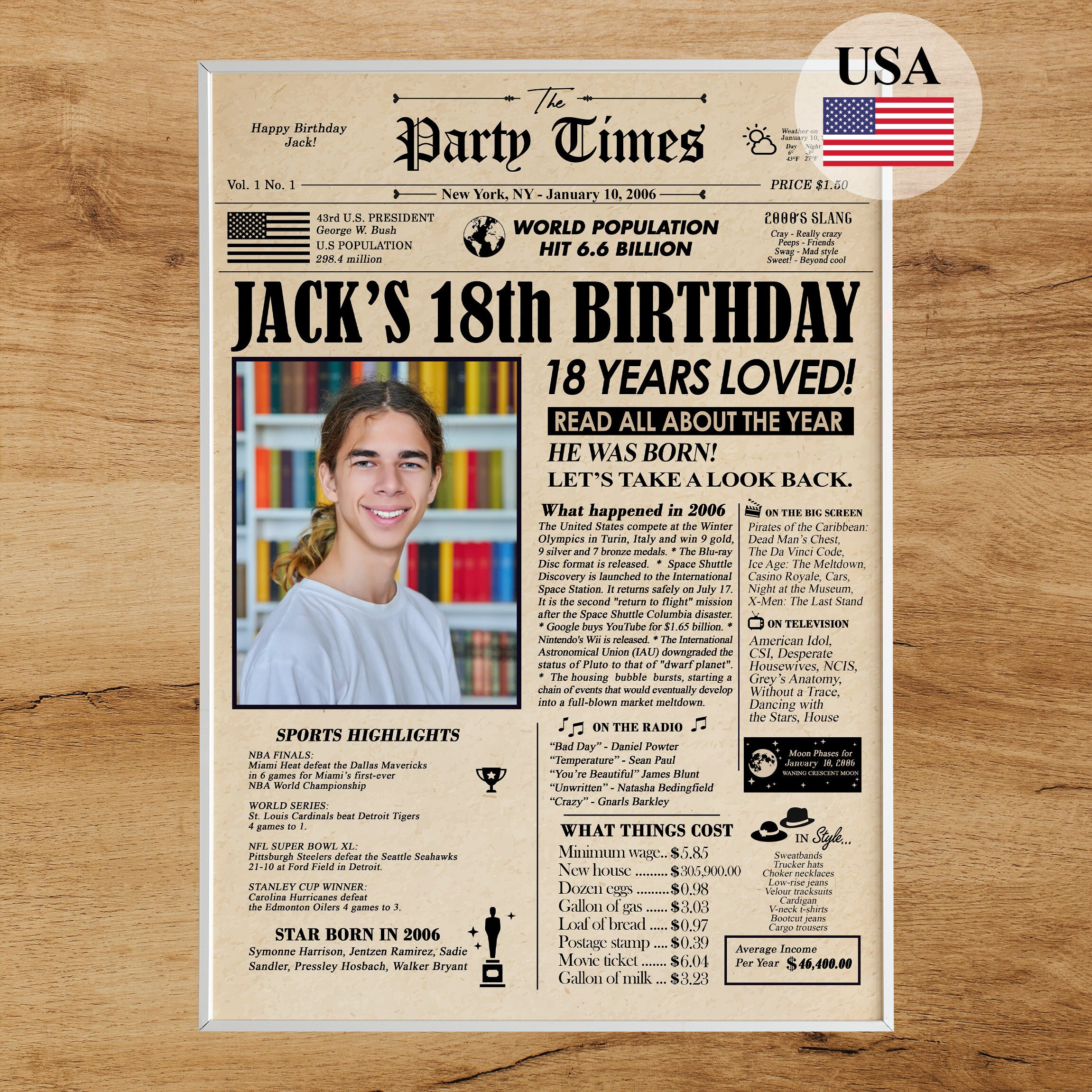 Personalized 18th Birthday, Custom Gift, 2006 Newspaper , Printable ...