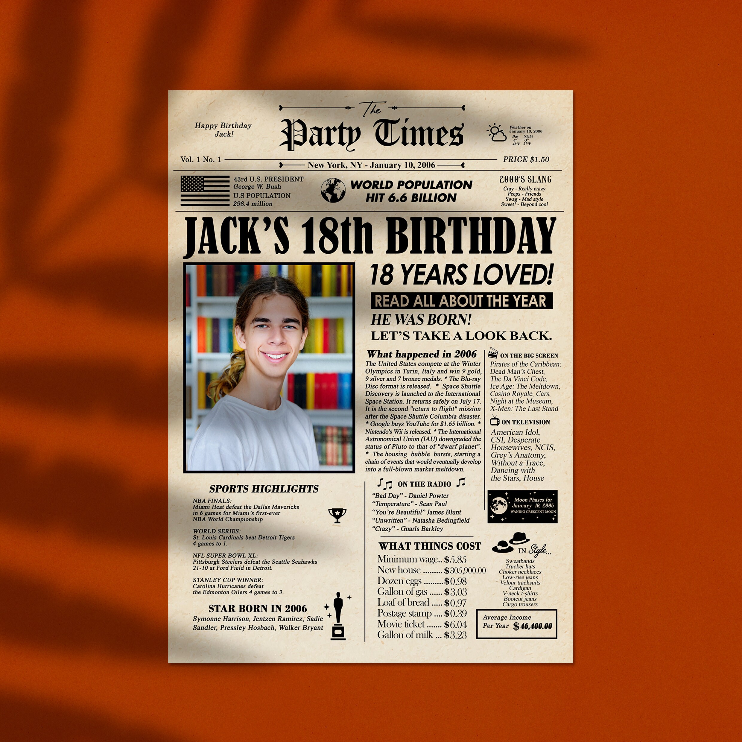 Personalized 18th Birthday, Custom Gift, 2006 Newspaper , Printable ...