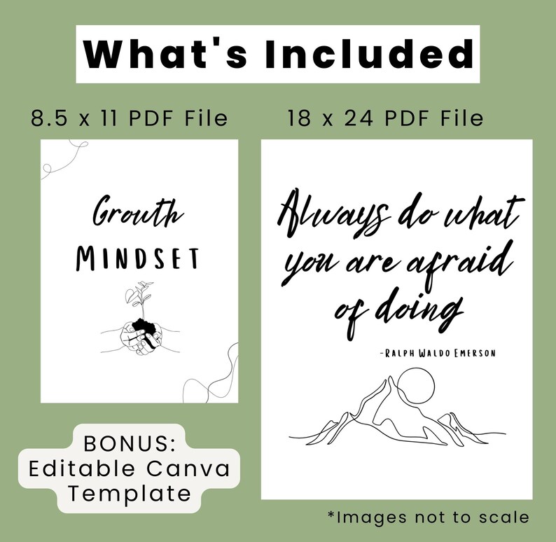 Growth Mindset Classroom Poster Set for Elementary Students: Inspire ...