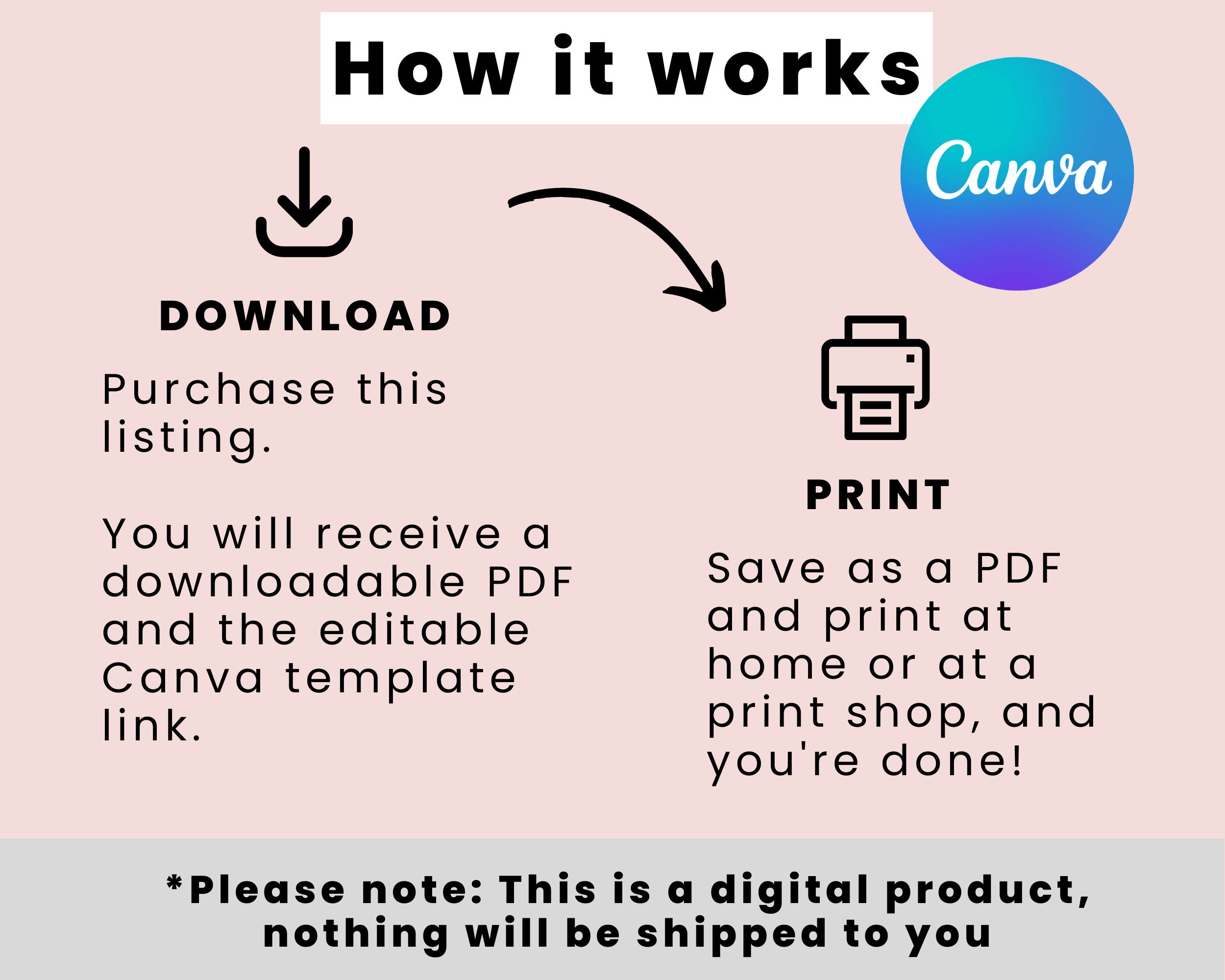 Plant Theme Classroom Posters for Student Motivation and Inspiration ...
