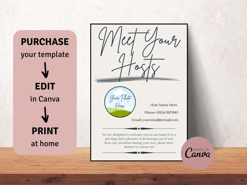 Editable Airbnb Sign Template, Printable Meet Your Hosts Sign for ...
