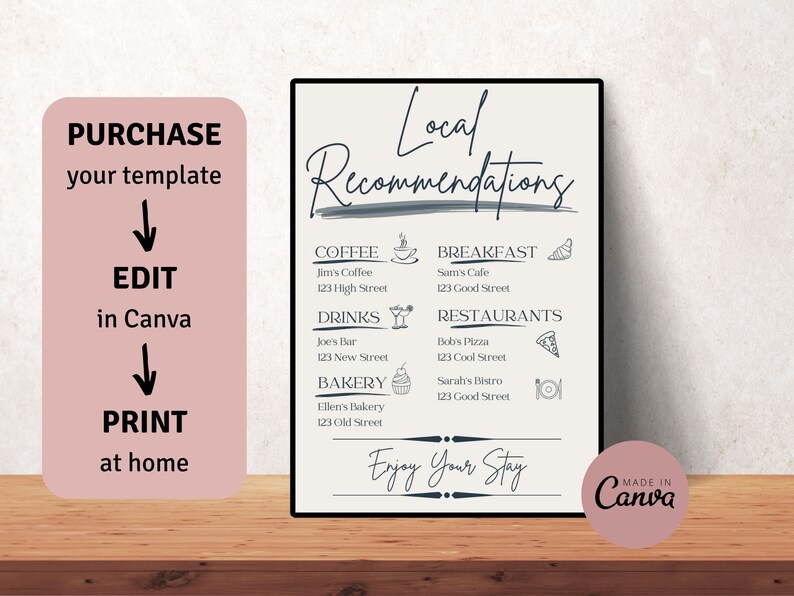 Airbnb Sign Editable, Local Recommendations Sign Template for Airbnb ...