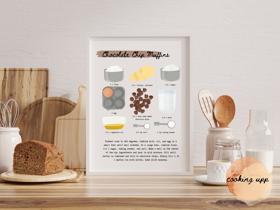 Chocolate Chip Muffins Illustrated Recipe - Instant Download ...
