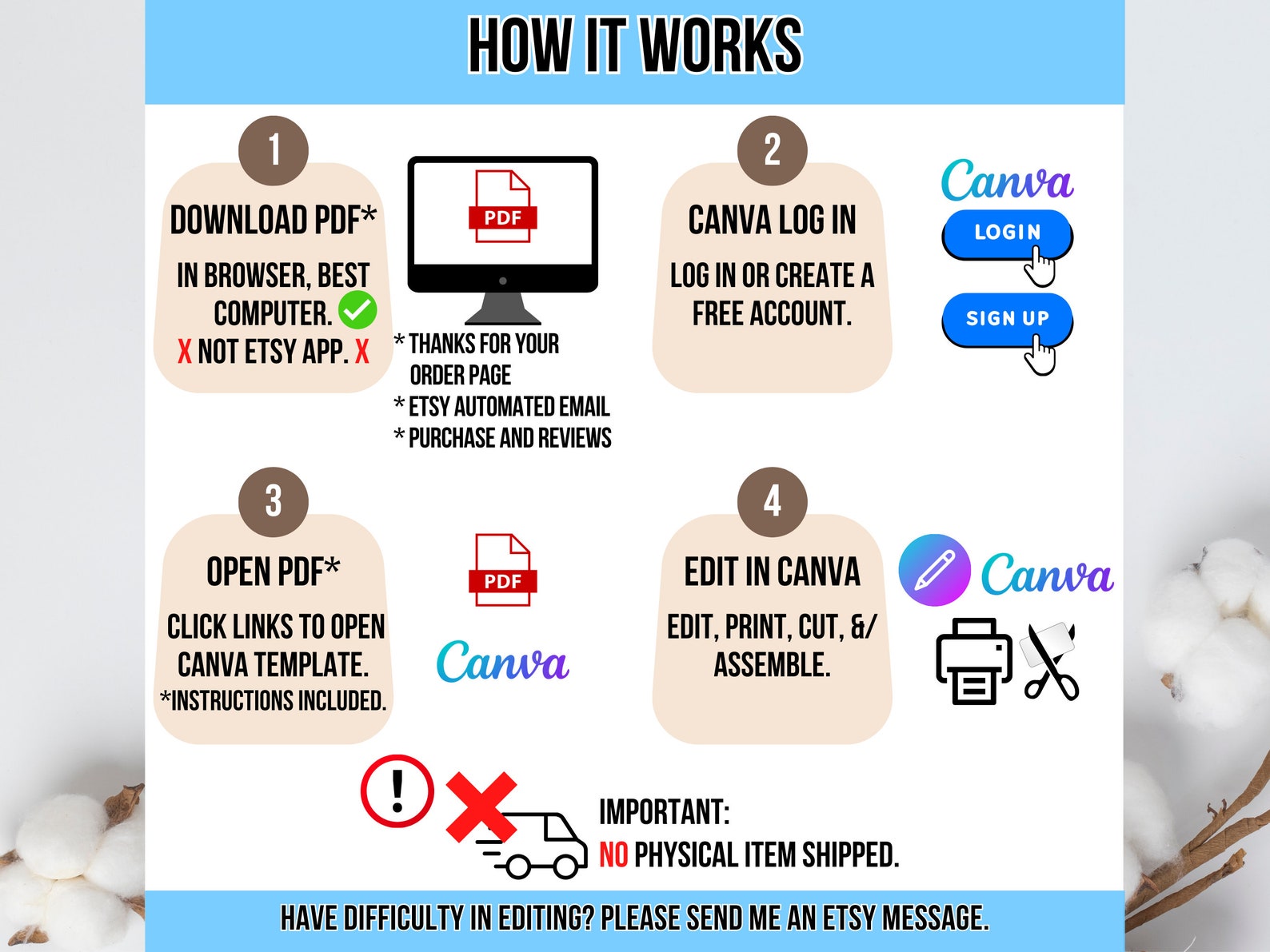 Monster Truck, DIGITAL DIY Template Food Tent Food Label Food Cards ...