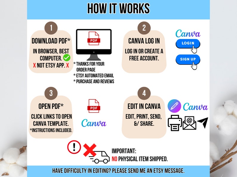 Purple Shake Happy DIGITAL DIY Template Invitation Invite Birthday ...