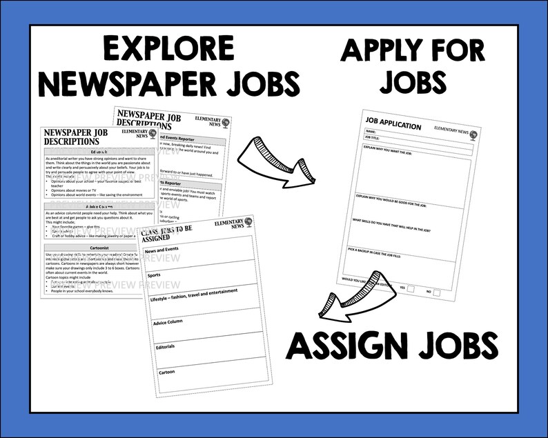 Create a Class Newspaper Templates and Board Game Parts - Etsy