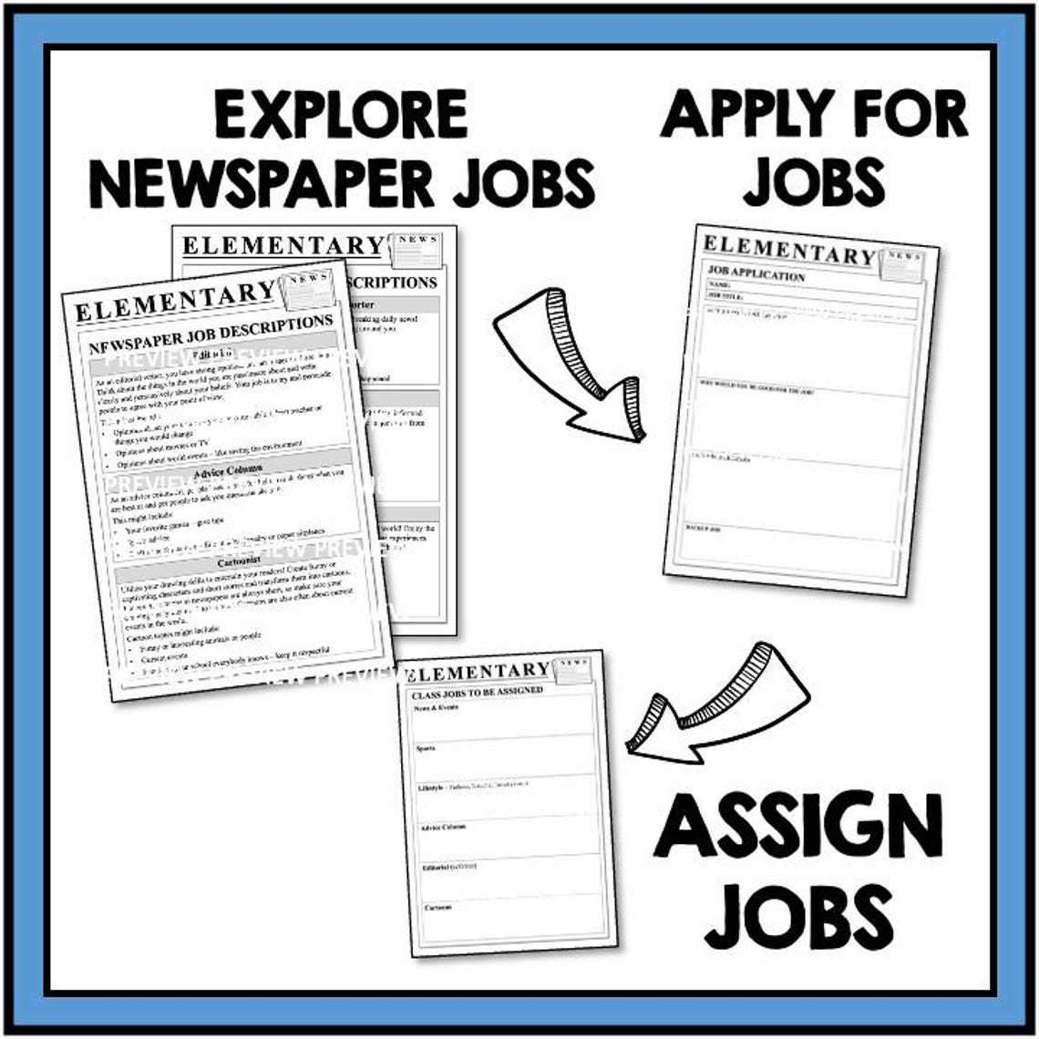 Create a Class Newspaper - Templates and Board Game Parts - DIGITAL ...