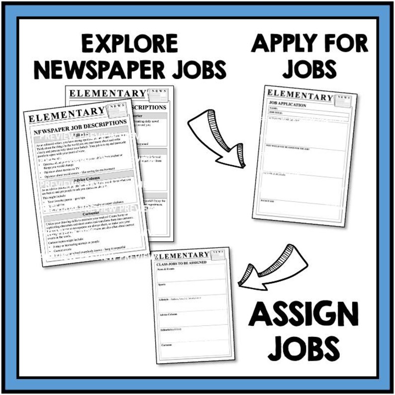 Create a Class Newspaper - Templates and Board Game Parts - DIGITAL ...