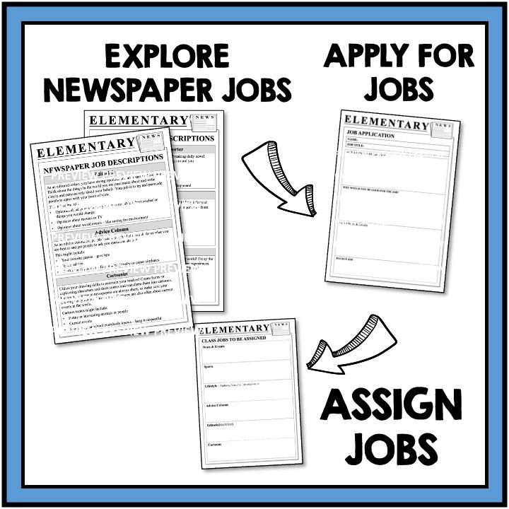 Create a Class Newspaper - Templates and Board Game Parts - DIGITAL ...