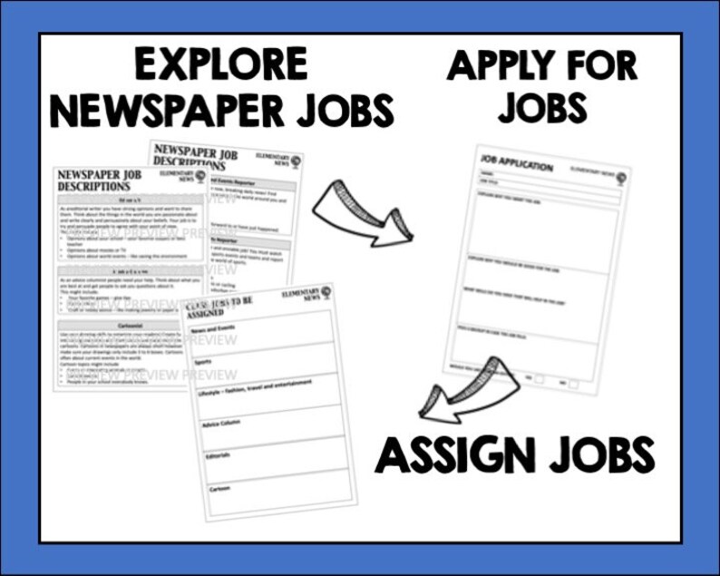 Create a Class Newspaper Templates and Board Game Parts DIGITAL ...