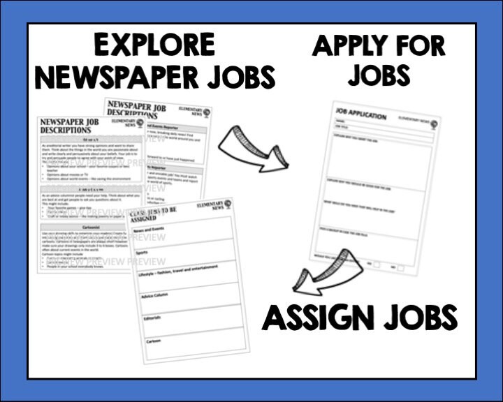 Create a Class Newspaper Templates and Board Game Parts DIGITAL ...