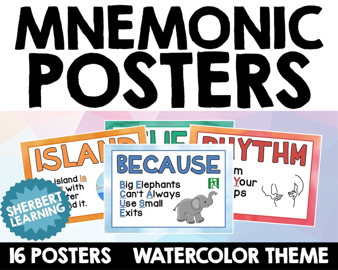 Spelling Tricks and Mnemonic Posters Educational / Classroom Posters A4 ...