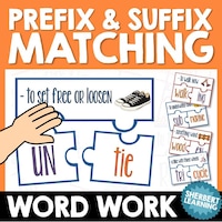 Prefixes and Suffixes Printable Word Wall or Flashcards- Pastel - Etsy