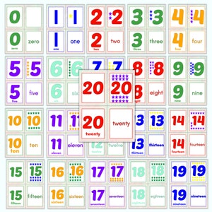 Dinosaur Number Flashcards, Dinosaur Counting Flashcards, Preschool ...