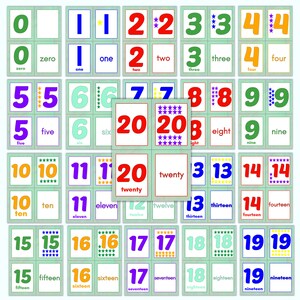 Dinosaur Number Flashcards, Dinosaur Counting Flashcards, Preschool ...