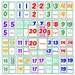 Dinosaur Number Flashcards, Dinosaur Counting Flashcards, Preschool ...