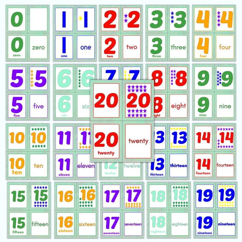 Dinosaur Number Flashcards, Dinosaur Counting Flashcards, Preschool ...