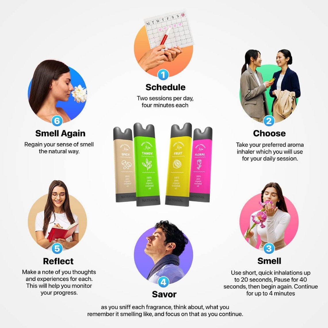 Natranal Smell Therapy Essential Oils Smell Training Kit for Loss of ...