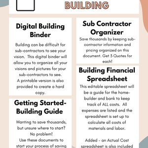 Guide to Home Building - Etsy