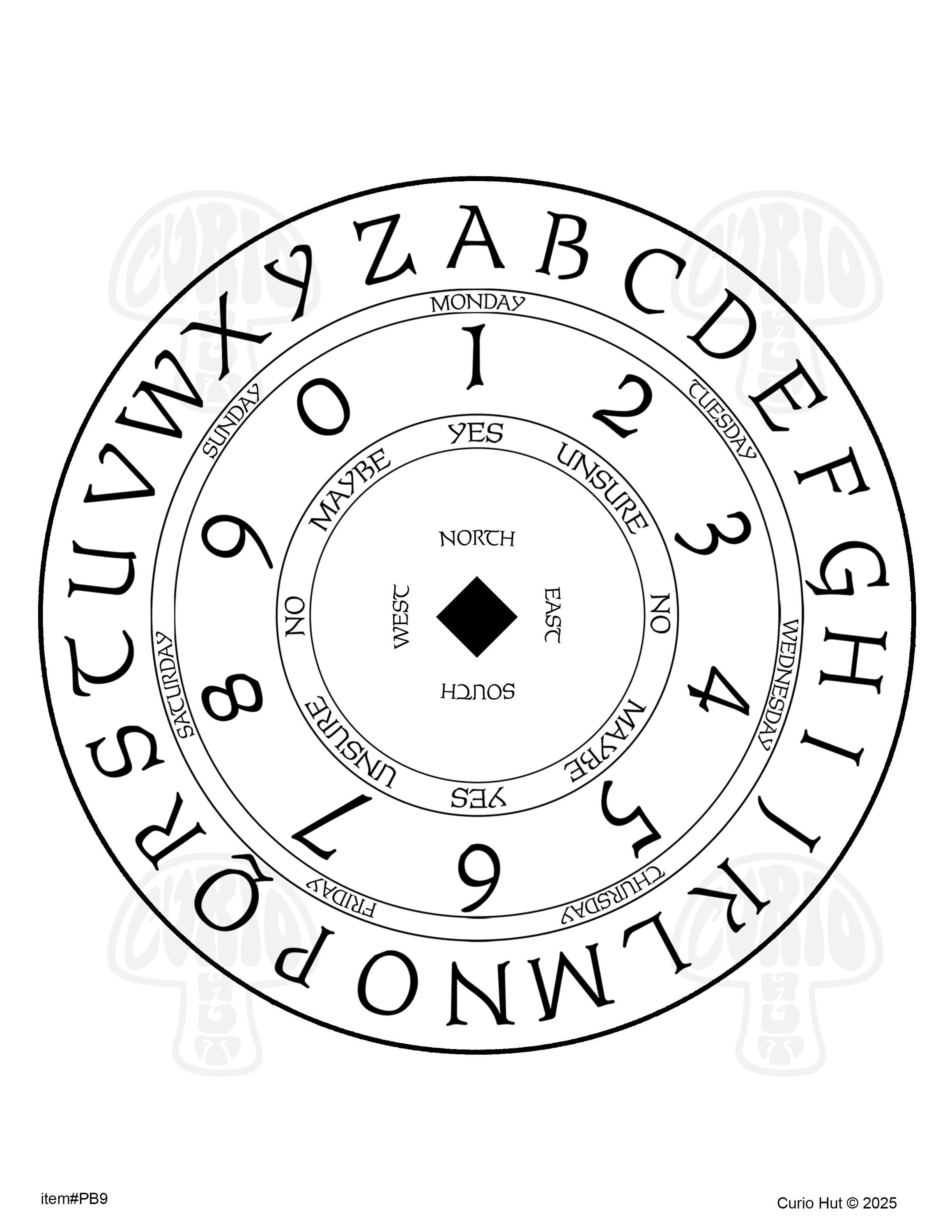 General Purpose Pendulum Board – Alphabet, Numbers, Days, Yes/no ...