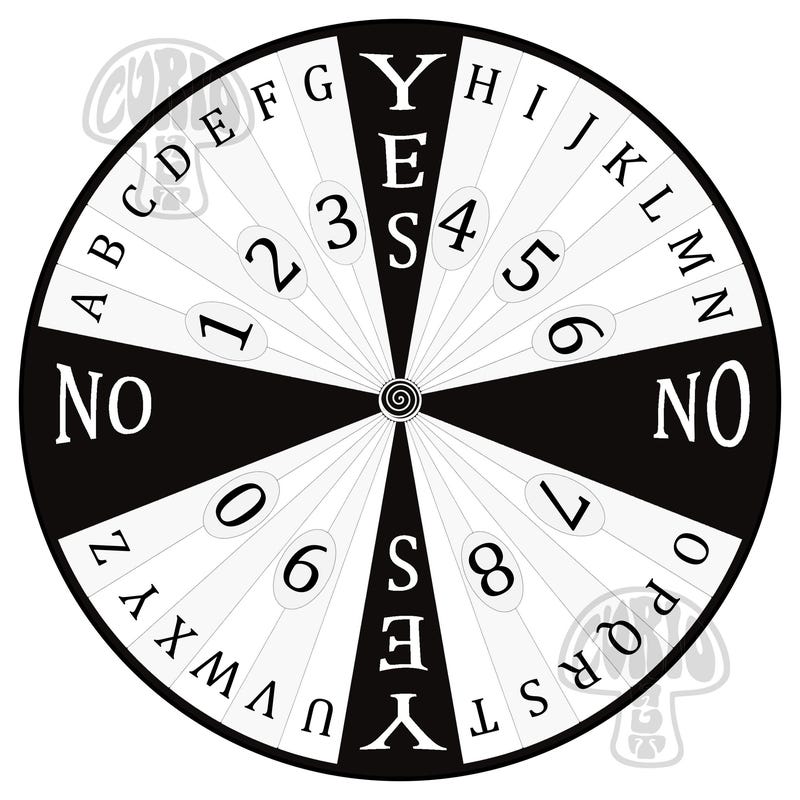 Pendulum Board Printable - Etsy