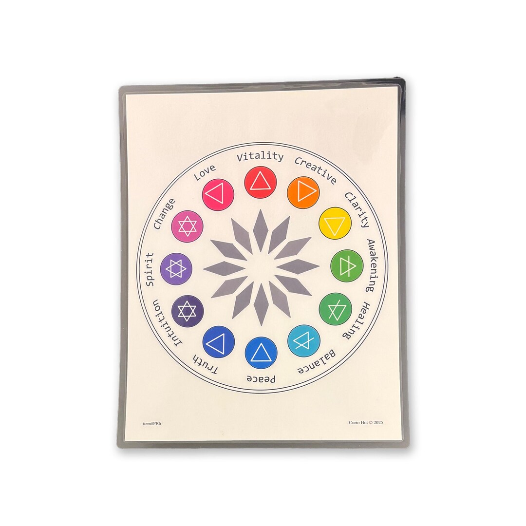 Elemental Color Pendulum Board – Laminated 10mil – Color & Element ...