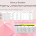 Rental Seeker Property Comparison Spreadsheet Tracker-- Real Estate ...