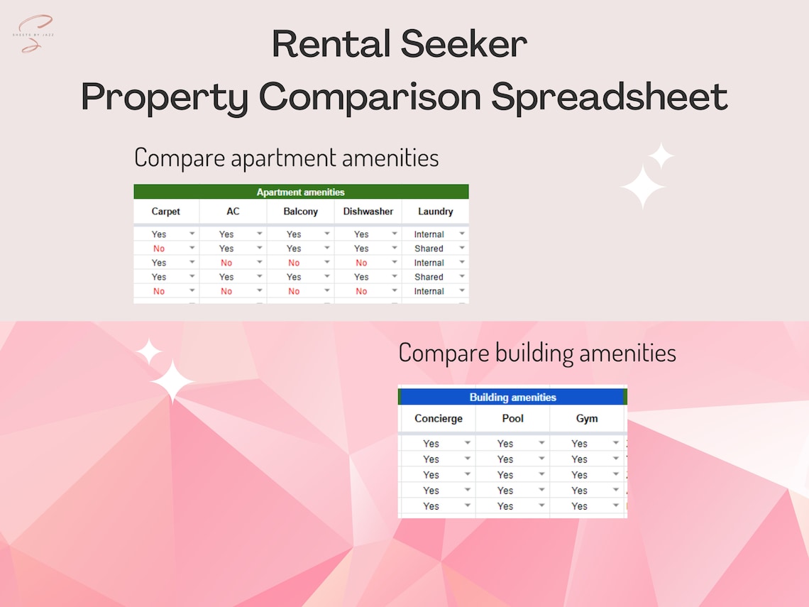 Rental Seeker Property Comparison Spreadsheet Tracker-- Real Estate Tenant Google Sheets Excel ...