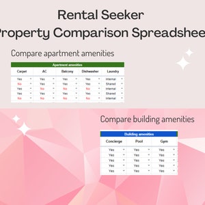 Rental Seeker Property Comparison Spreadsheet Tracker-- Real Estate ...
