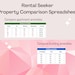 Rental Seeker Property Comparison Spreadsheet Tracker-- Real Estate ...
