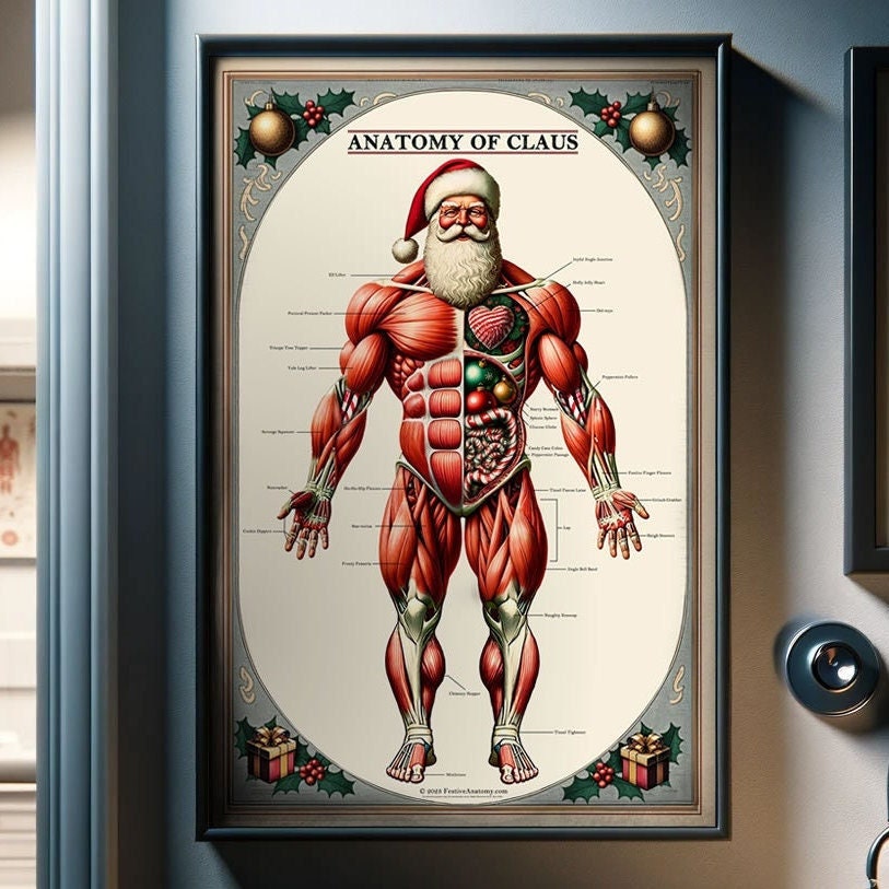 Santa Claus Anatomy Illustrated Poster- Detailed Anatomical ...