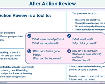 After Action Review - Etsy